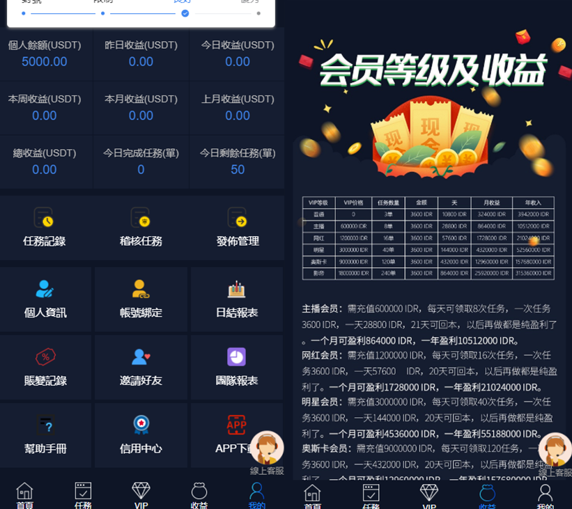 亲测|TP5+VUE国际版多语言抖音分享点赞任务平台源码下载-锦鲤源码_源码论坛_源码社区